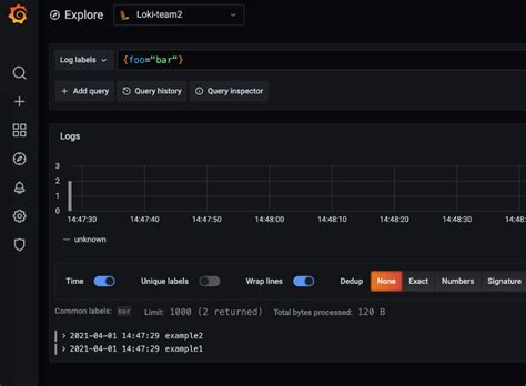 Managing Grafana And Loki In A Regulated Multitenant Environment Aws