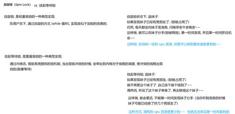 总结常见的锁策略 Csdn博客