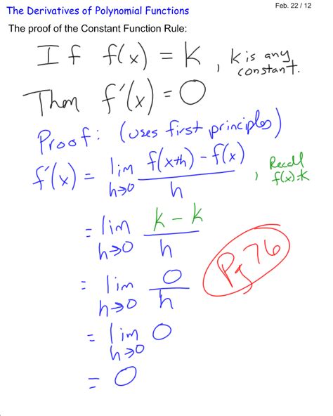 4u Calculus And Vectors Derivatives Of Polynomial Functions