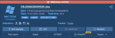 Tryhackme Walkthrough Phishing Analysis Tools Ctrl Alt Sec