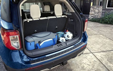 2022 Ford Explorer Review ®
