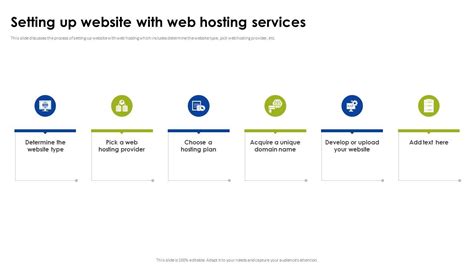 setting up website with web hosting services web hosting ppt sample