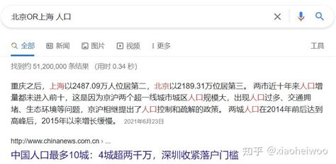谷歌搜索引擎常用的15个高级运算符和搜索技巧 知乎 谷歌搜索引擎常用的15个高级运算符和搜索技巧 知乎