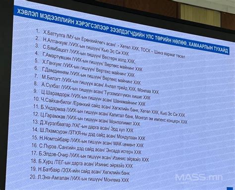 Хөгжлийн банкны чанаргүй зээлтэй холбоотой 20 улс төрчийг зарлалаа