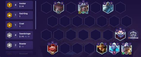 Best TFT Patch 11 12 Comps Draven Yasuo And Karma Step Up