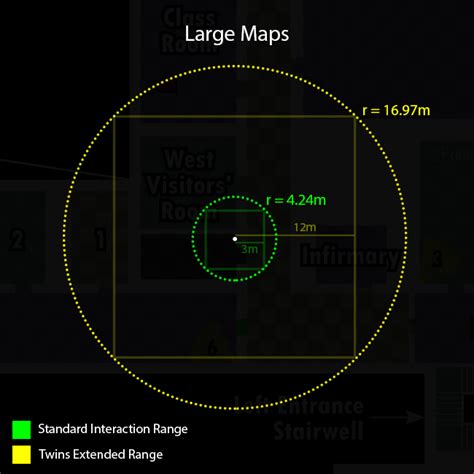 Unofficial Phasmophobia Cheat Sheet