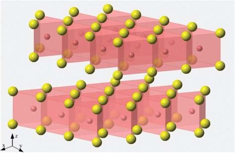 Crystal Structure Of Hexagonal Mos2 Crystallizing In The Space Group