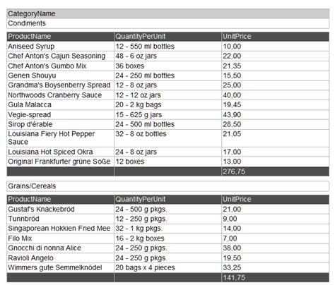 How To Use List And Label As A Mongodb Reporting Tool Combit Reporting Forum