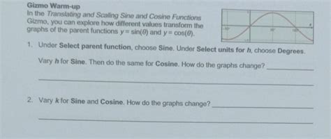 Solved Gizmo Warm Up In The Translating And Scaling Sine And