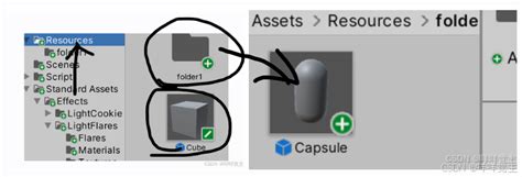 unity数据持久化 万物之源resources动态资源加载 unity动态加载资源 csdn博客