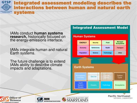 Ppt Integrated Assessment Modeling Powerpoint Presentation Free