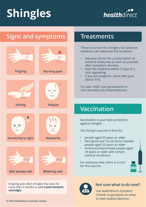 Shingles Awareness Week 26 February 3 March 2024 Worrigee Street