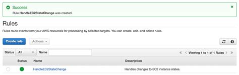Not Just Another Aws Cloudwatch Tutorial Cloud Nine Apps