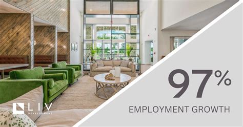 Liv Development On Linkedin Thirty Two Employees Joined The Liv