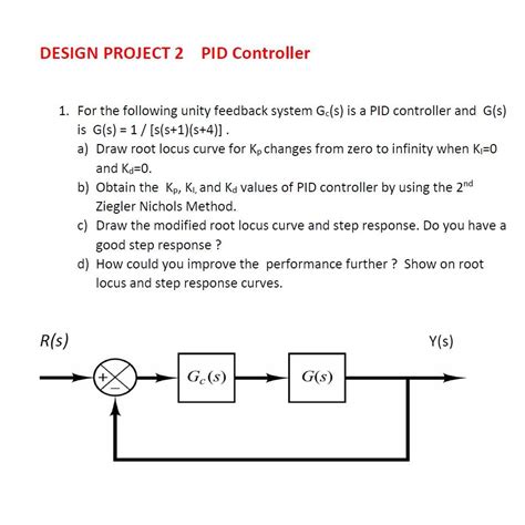 Solved DESIGN PROJECT PID ControllerFor The Following Chegg Com