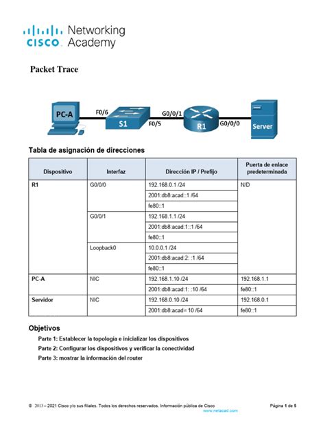 162 Packet Tracer Configure Basic Router Settings Physical Mode