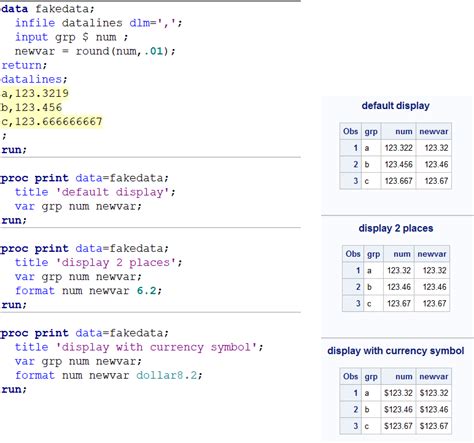 Want Only 2 Decimals Sas Support Communities