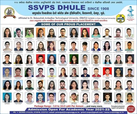 Ssvpss Bapusaheb Shivajirao Deore College Of Engineering Dhule On
