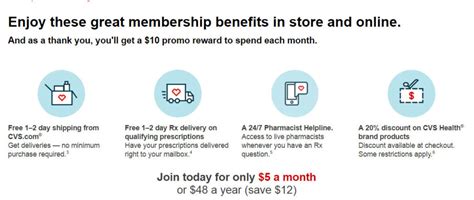 Cvs Carepass Membership Update