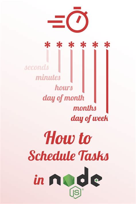 How You Can Schedule Tasks In Node In 2024