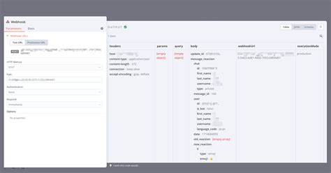 Telegram Trigger On Emoji Questions N8n