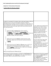 Assignment EUP Assignment Choice Between Discussions A Small NGO In A Small District