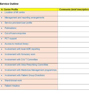 Audit Report Template Free Report Templates