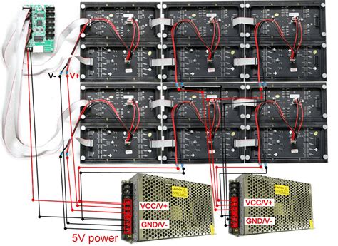 HD W RGB Led Display Controller Details Androiderode