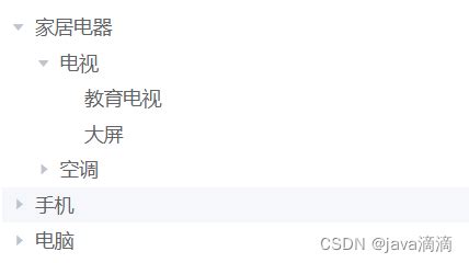 前端回顾 Vue Element树形层级控件 前端树形控件 CSDN博客