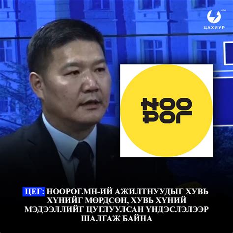Tsahiur Mn ЦЕГ Ноорог мн ий ажилтнуудыг хувь хүнийг мөрдсөн хувь хүний мэдээллийг цуглуулсан