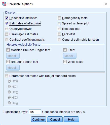 Two Way Ancova In Spss Statistics Step By Step Procedure Including Testing Of Assumptions