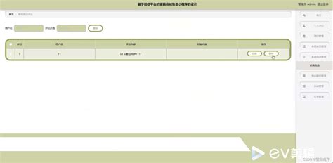 django基于微信平台的家具商城售卖小程序的设计 程序 开题报告 基于django微信商城小程序 csdn博客