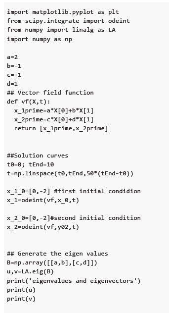 Answered What Is Wrong With My Python Code I Am Bartleby