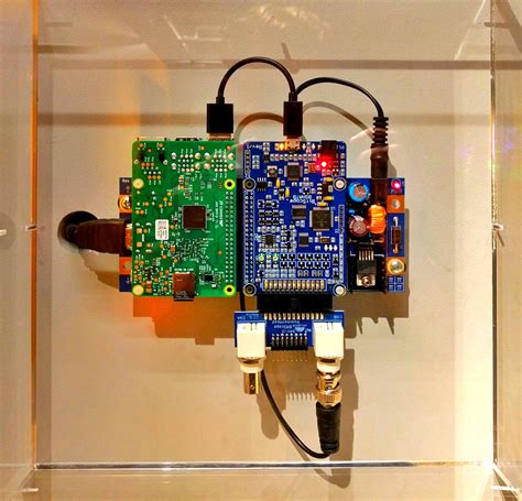 Lifelong Learning Raspberry Pi Foundation