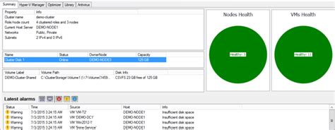Monitor And Alert Cluster Shared Volume Available Space Hyperv 2012 Data Storage Backup