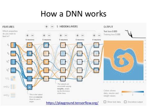 revisiting deep learning models for tabular data mytespan