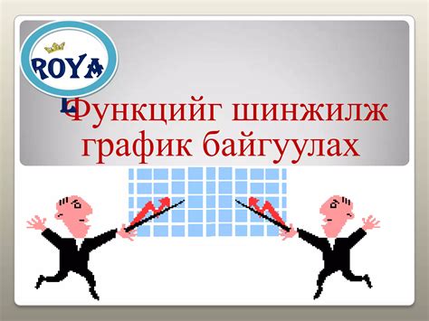 функц шинжлэх график байгуулах Pptx