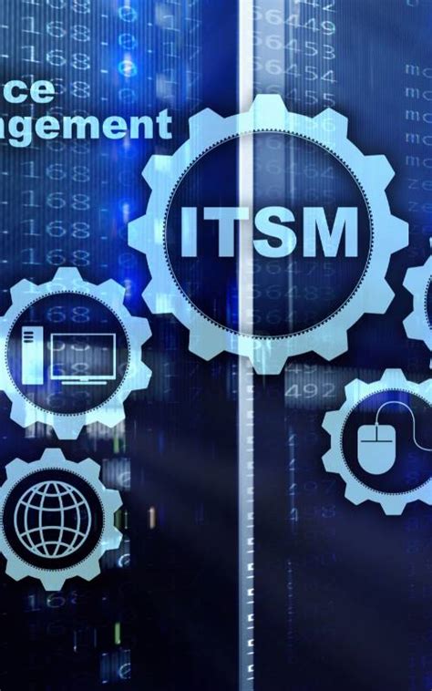 Itsm Integrations Streamline It Security Management