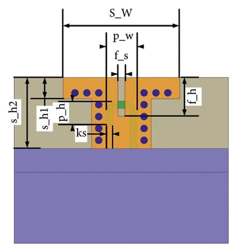 Configuration Of Antenna Element A Front View And B Exploded View