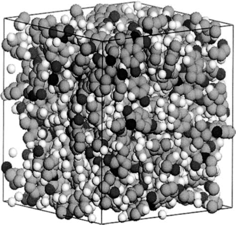 A Typical Polyetherimide Structure In A Three Dimensional Periodic Unit Download Scientific