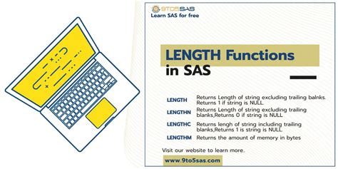 Format Column Length Sas At Madison Whittell Blog