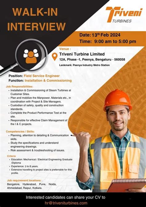 Lavan Kumar Mantri Posted On Linkedin