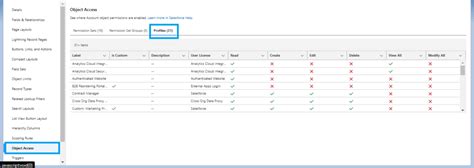 Salesforce Winter25 Release Updates A Sneak Peek Salesforce Geek