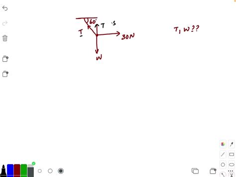 SOLVED A Light Elastic String Of Unstretched Length A And Modulus Of Elasticity W Is Fixed At