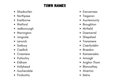 Medieval Town Names