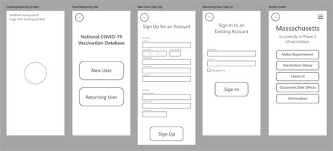 UI Design COVID Vaccination App On Behance