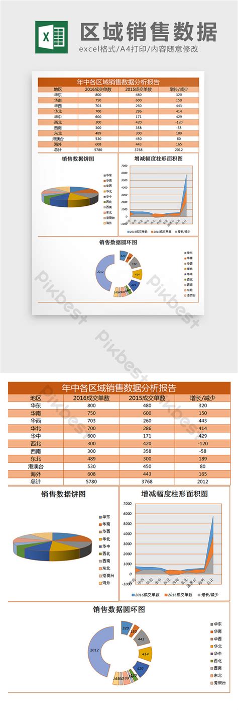 Mid Year Data Excel Form Template For Various Regions Excel XLSX Template Free Download Pikbest