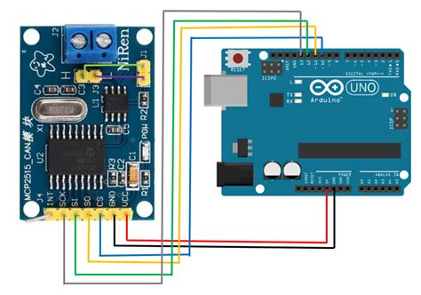 Menggunakan Canbus Dalam Proyek Embedded System Berbasis Arduino Arduino Indonesia Tutorial