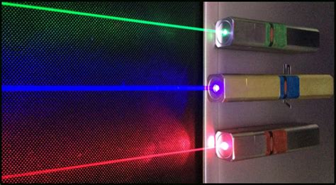 Laser Pointer Featured FreePowerPointTemplates Free PowerPoint Templates