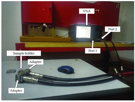 Measurement Of Complex Permeability And Permittivity Using Rectangular Download Scientific